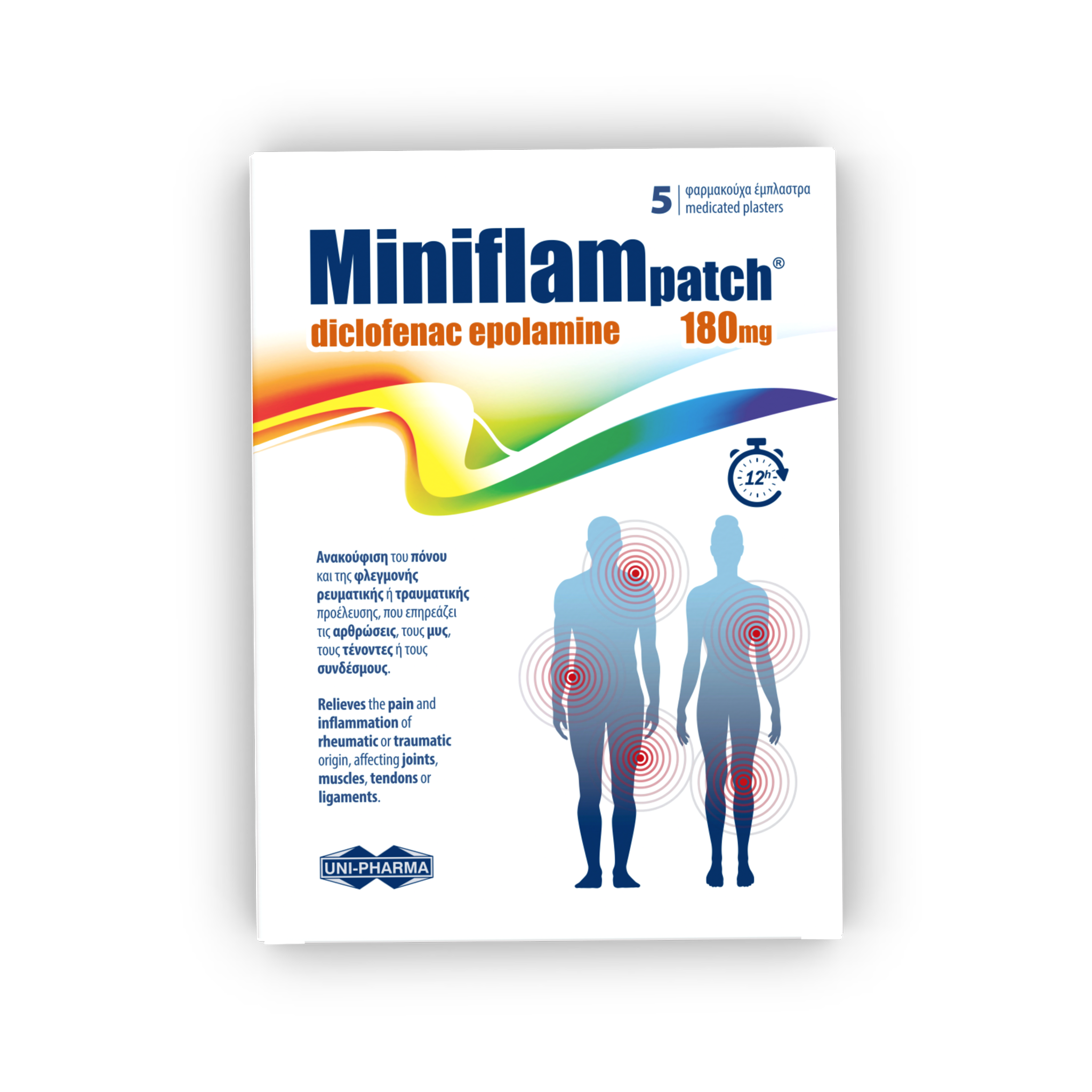 Miniflam patch - UNI-PHARMA Pharmaceutical Laboratories S.A.